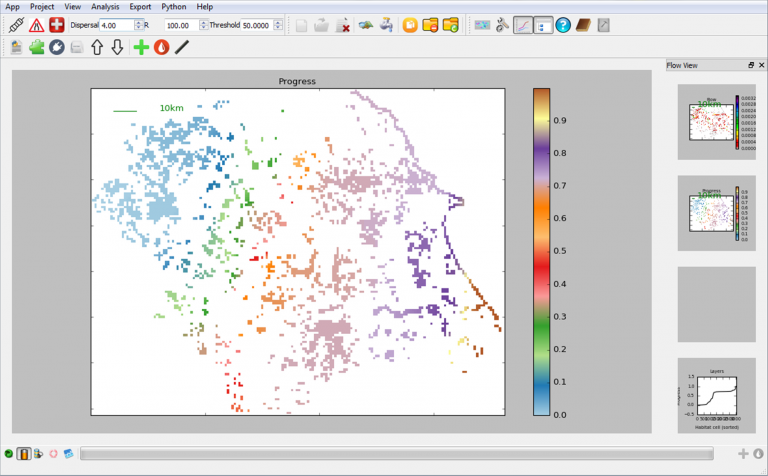 How Condatis works and screenshots